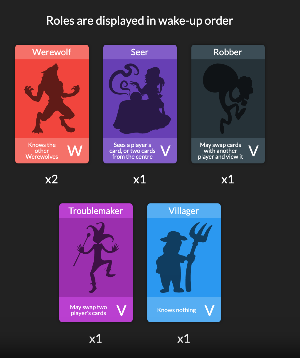 Critical Play #3: One Night Ultimate Werewolf – The Mechanics of Magic