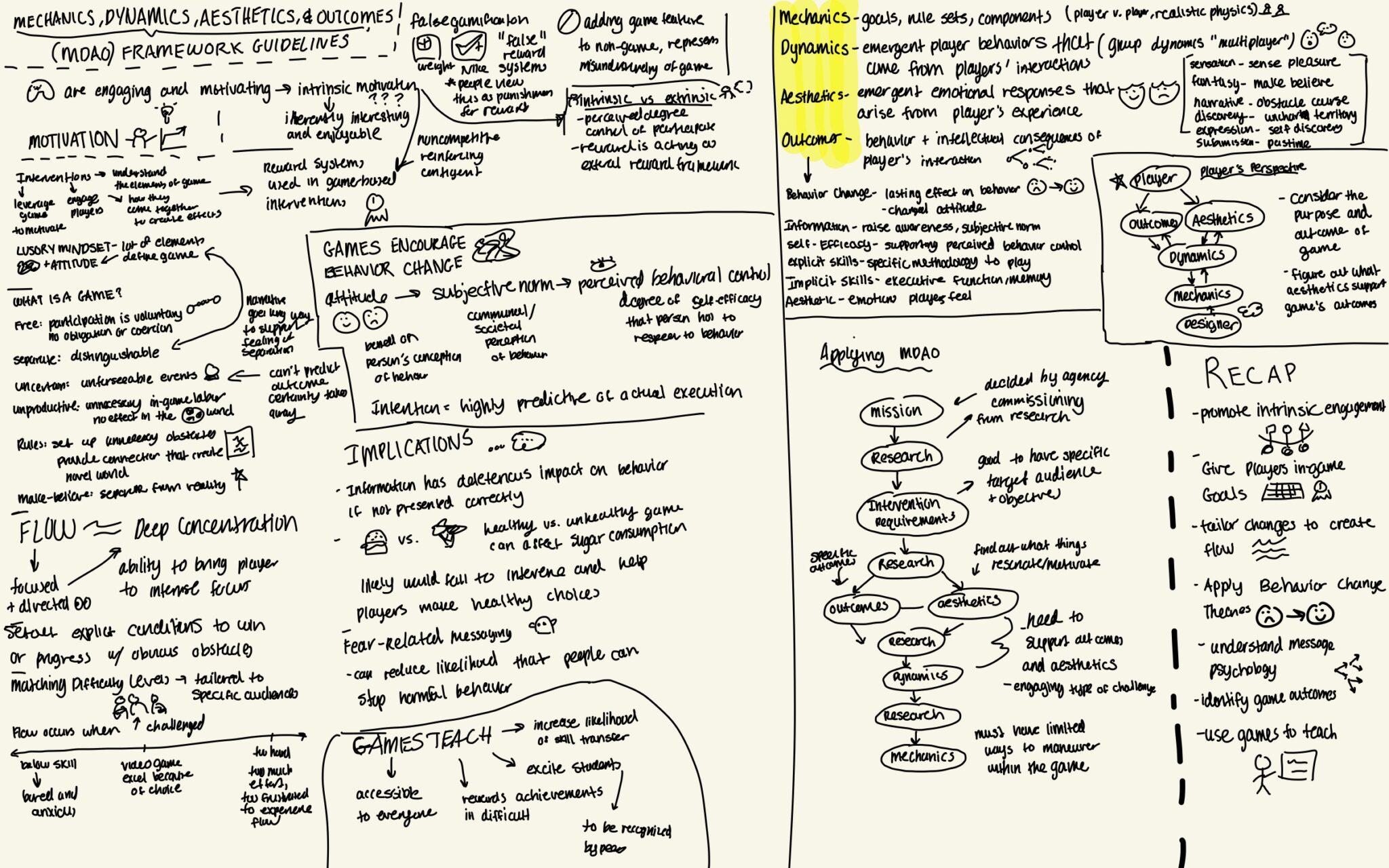 MDAO Sketchnote – The Mechanics of Magic