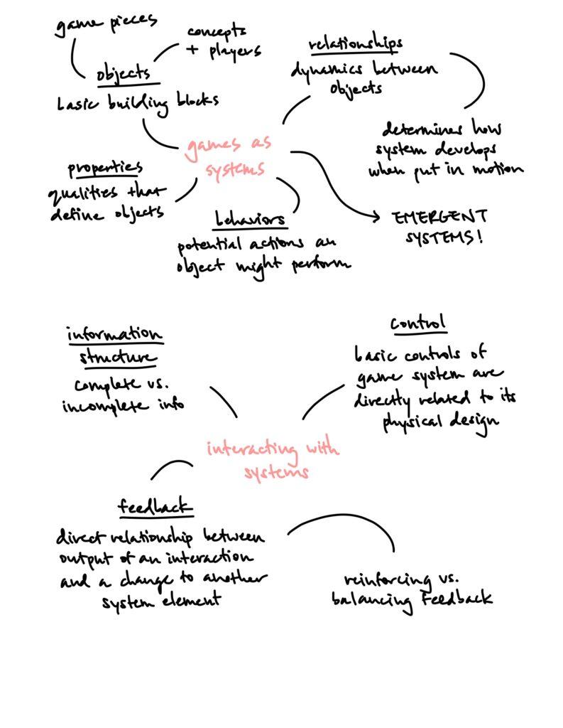 Working with System Dynamics – The Mechanics of Magic