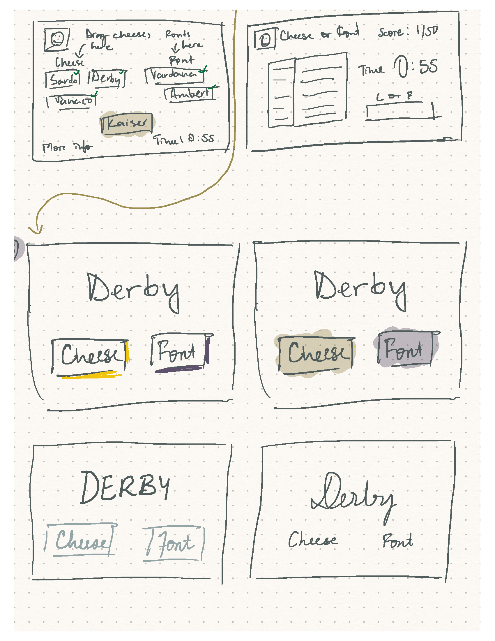 Visual design of games – The Mechanics of Magic