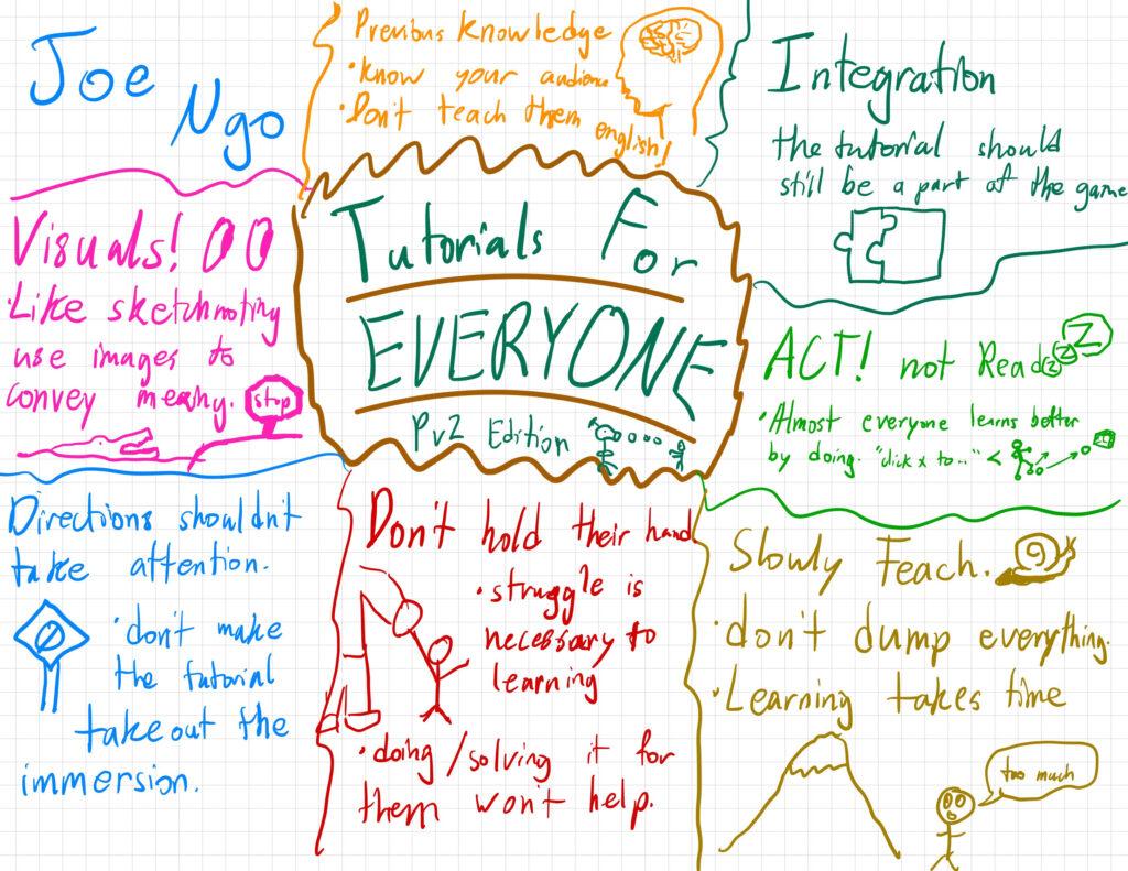 Tutorial Sketchnote – The Mechanics of Magic