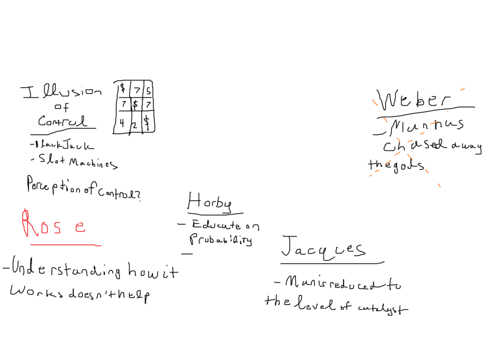 Sketchnotes: Addiction By Design – The Mechanics of Magic