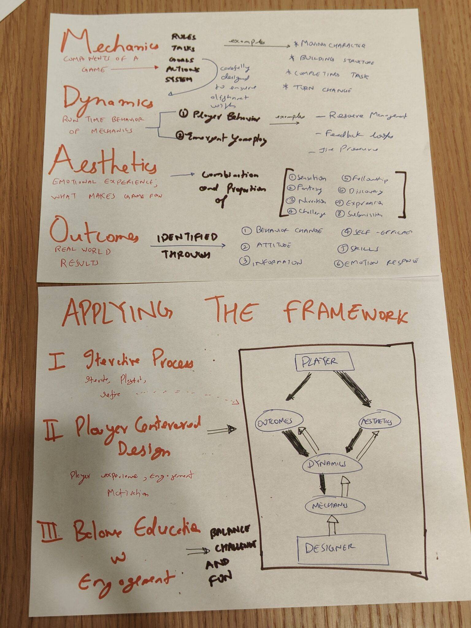 Sketchnote: MDAO – Arnav Mehta – The Mechanics of Magic