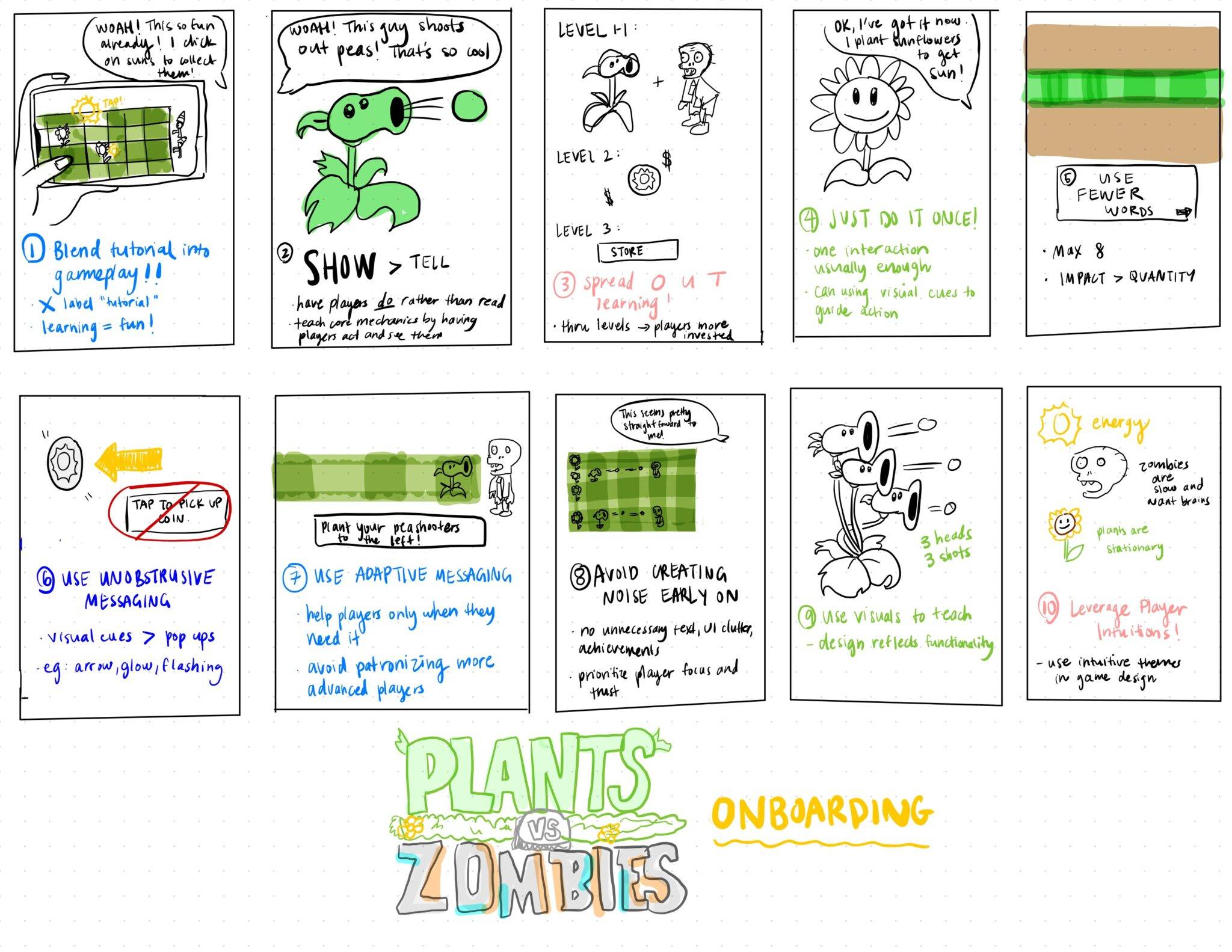 Sketchnote: Plants VS Zombies Onboarding – The Mechanics of Magic